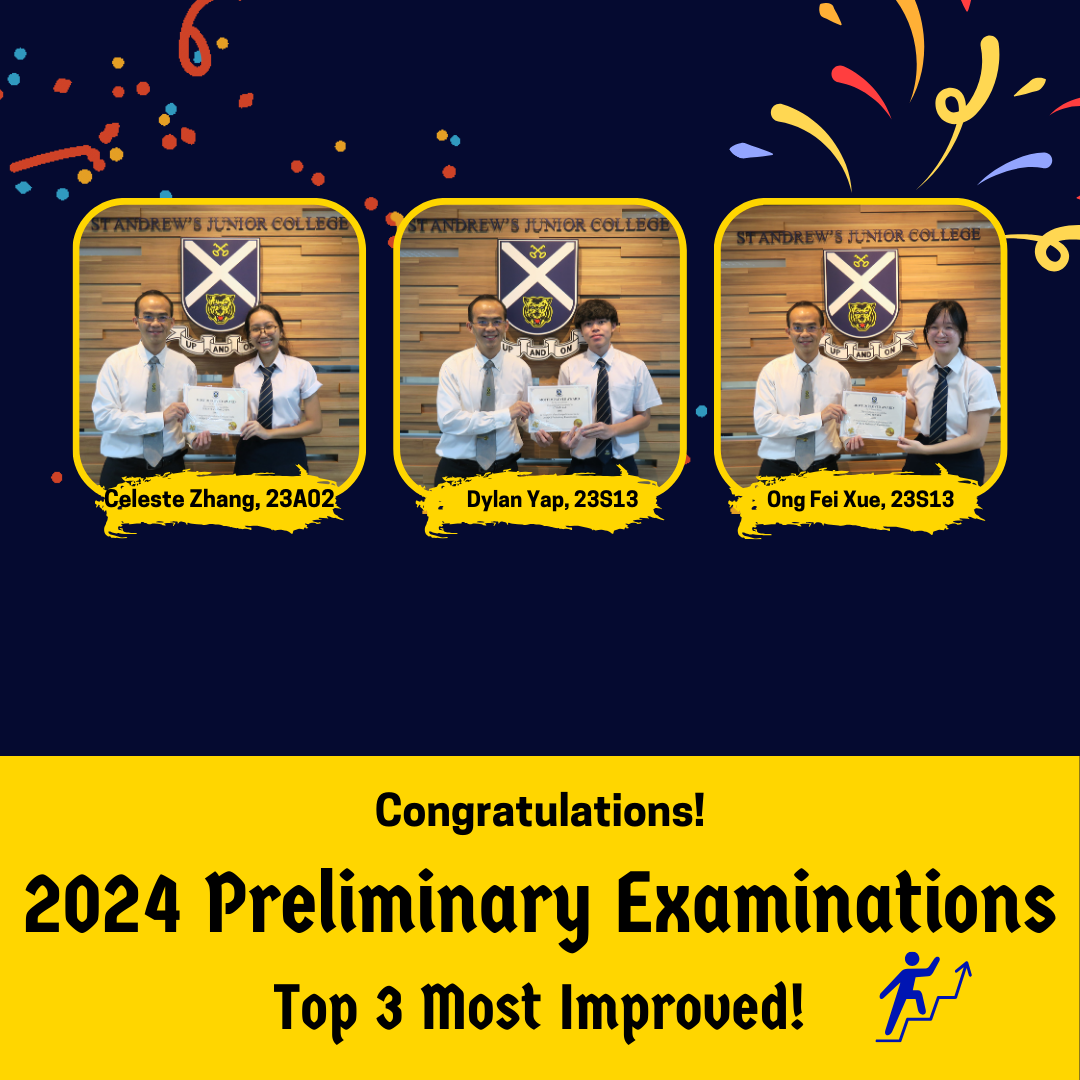 2024 Preliminary Examination (Top Performers)
